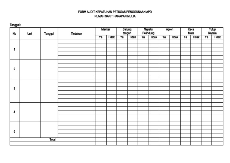 Form Audit Kepatuhan Petugas Penggunaan Apd | PDF