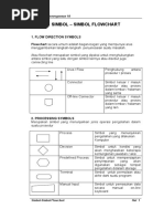 Algoritma Flowchart Dan Pseudocode Menghitung Luas Persegi Panjang ...
