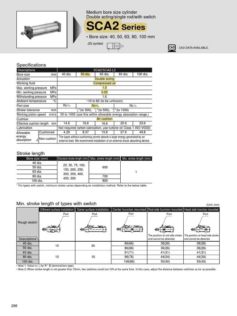 Sca 2 CKD | PDF | Relay | Machines