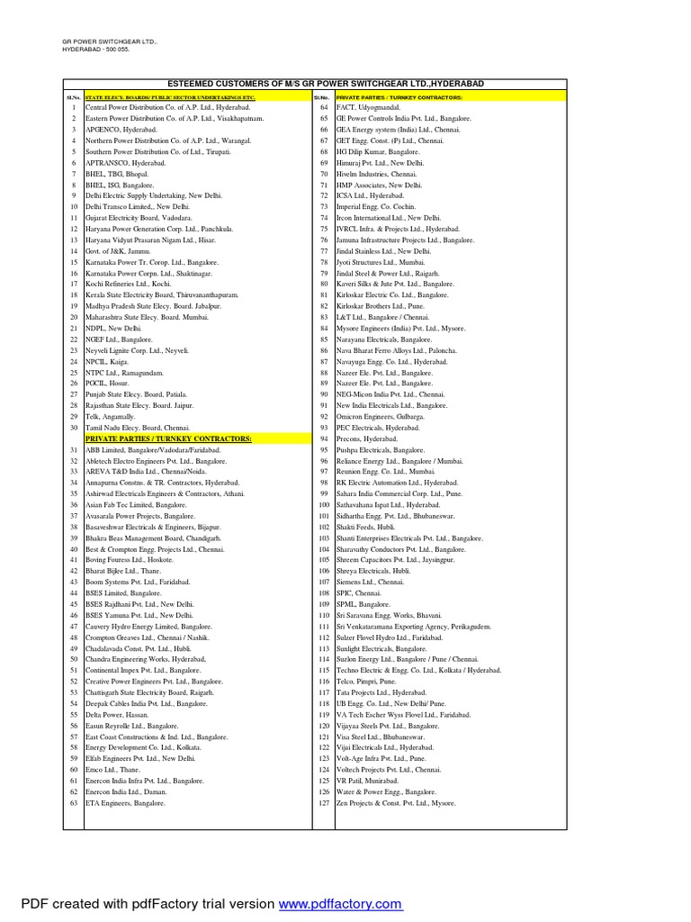 PDF Created With Pdffactory Trial Version: Esteemed Customers of M/S GR ...