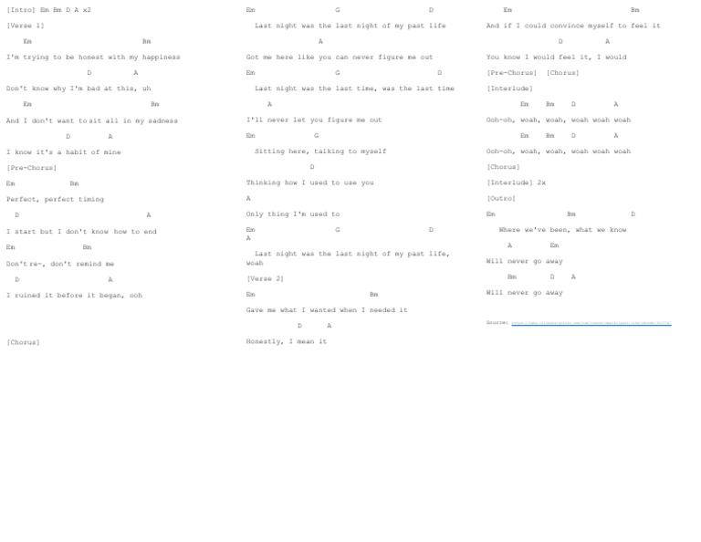 Past Life Chords by Trevor Daniel & Selena Gomez (1 Landscape Page ...