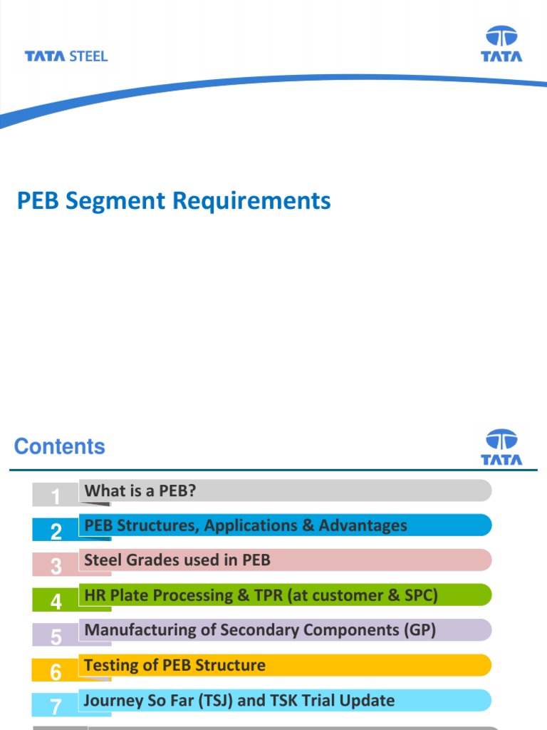 PEB Segment - IPPE Workshop - Sep17 PDF | Download Free PDF | Sheet ...
