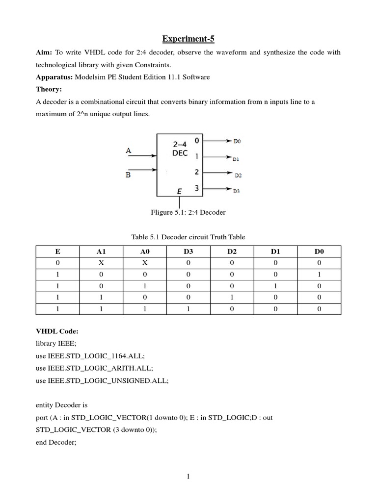 VHDL-code-2-4-decoder-experiment | PDF