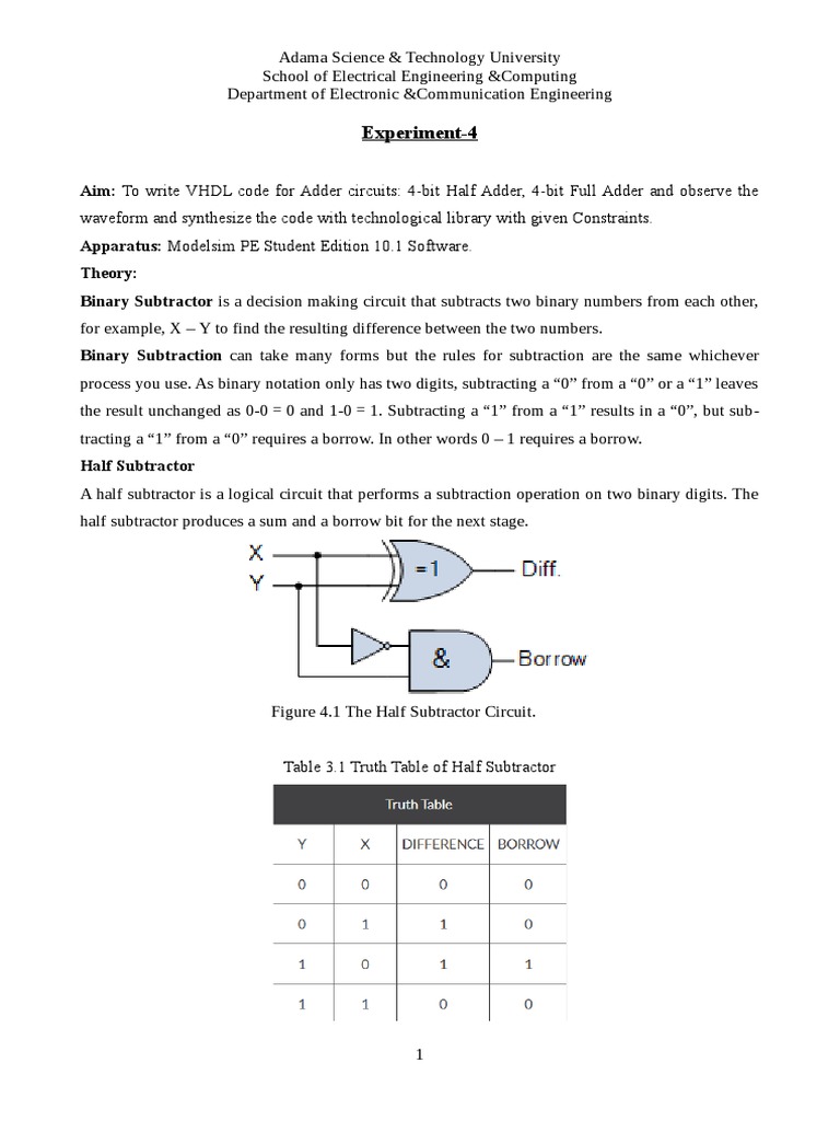 VHDL Code for 4-bit Half Adder and Full Adder Circuits | PDF | Vhdl ...