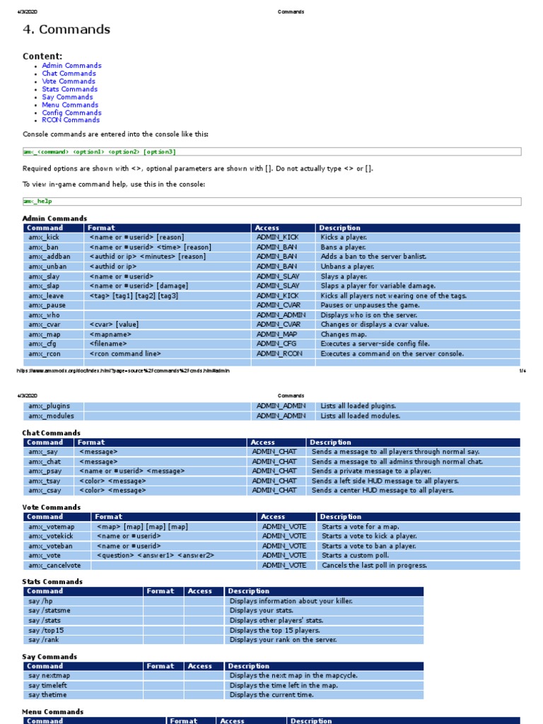AMX Mod X Commands | PDF | Command Line Interface | Computer Architecture