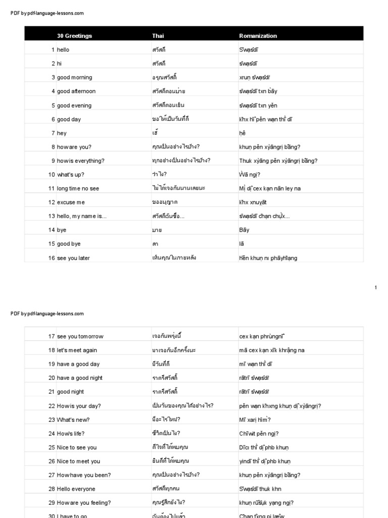 Language Thai | PDF