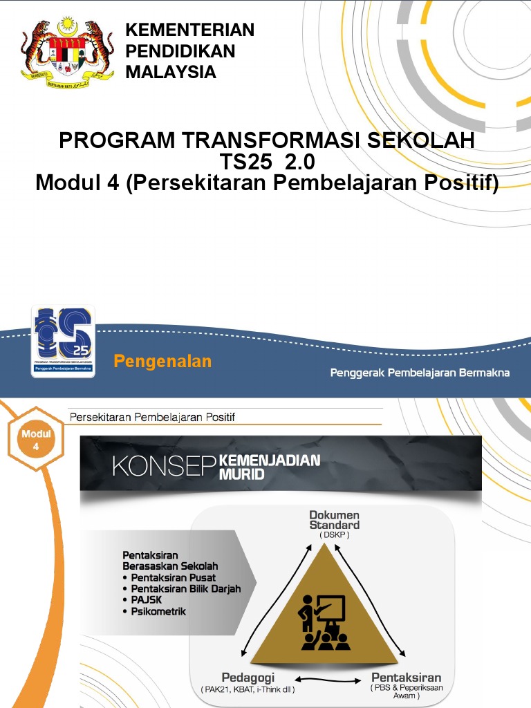 Kementerian Pendidikan Malaysia: Program Transformasi Sekolah TS25 2.0 ...