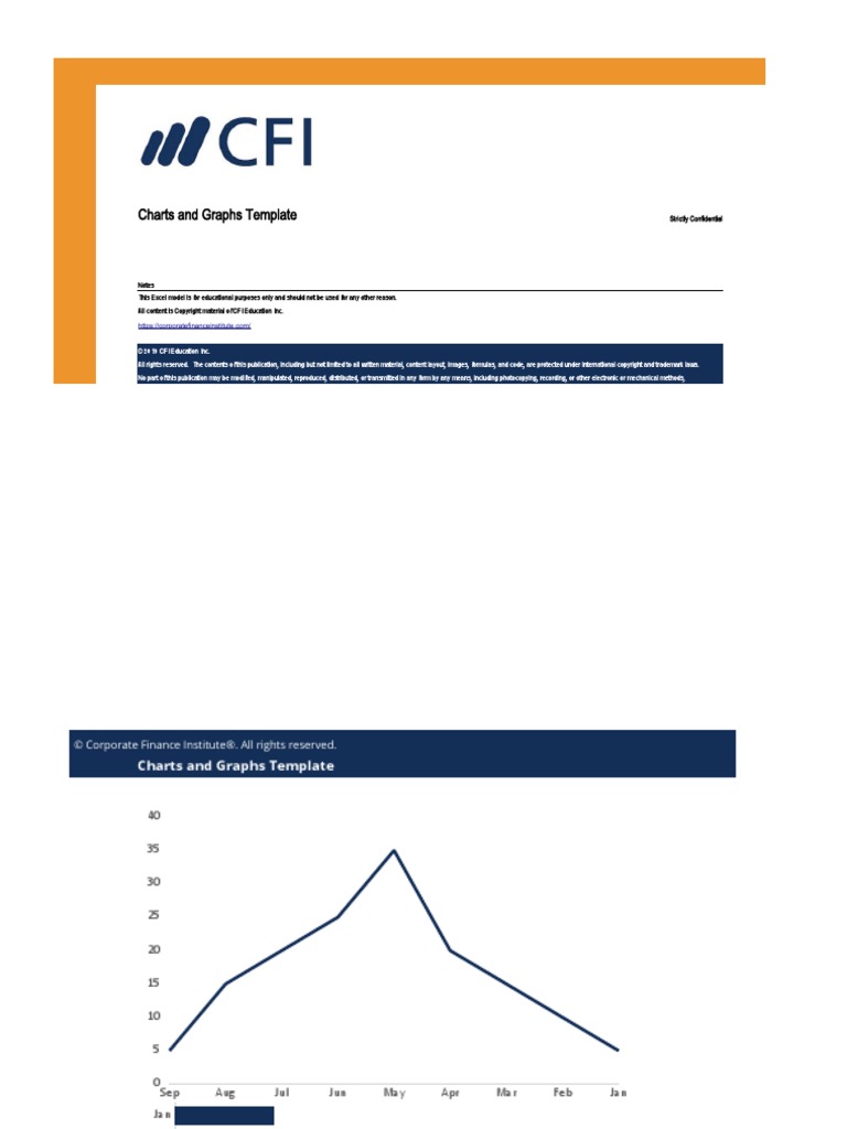 Charts and Graphs Template: Strictly Confidential | PDF | Microsoft ...