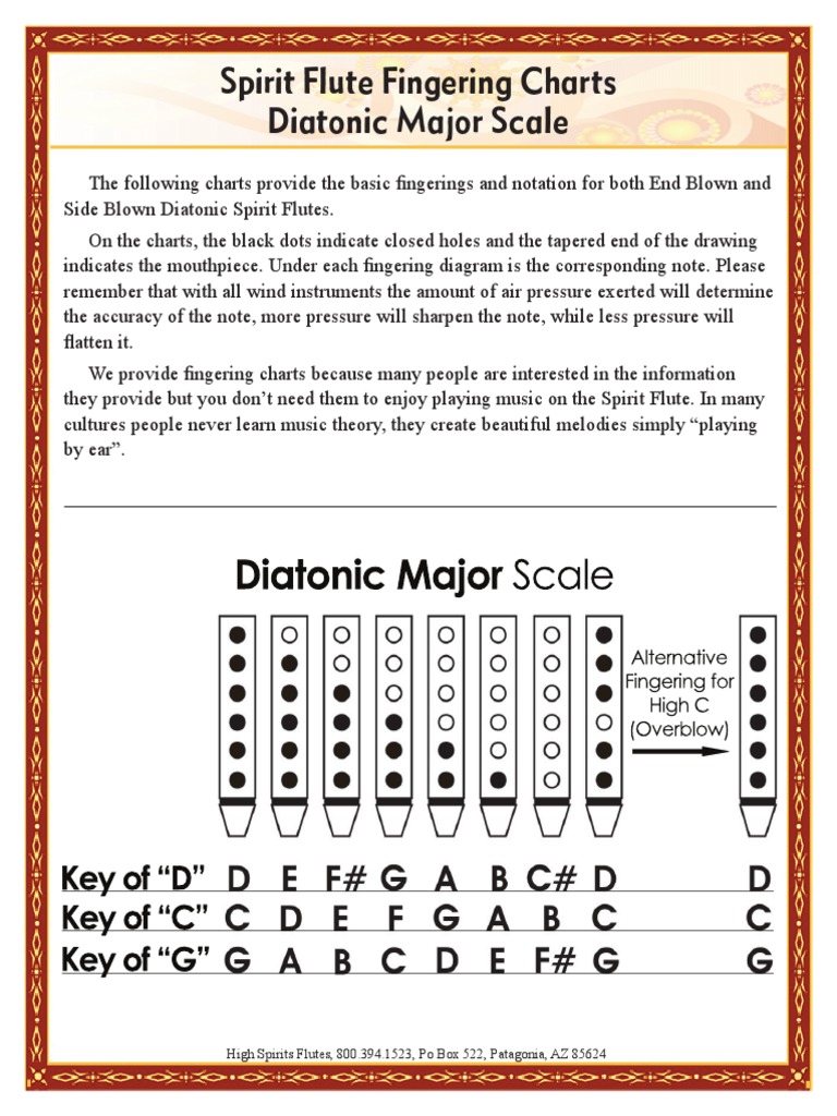 Spirit Flute Fingering Charts Diatonic Major Scale | PDF