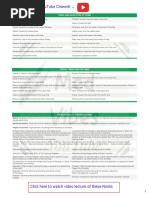 Anatomy and Physiology Cheat Sheet Scioly 2025 | PDF | Muscle ...