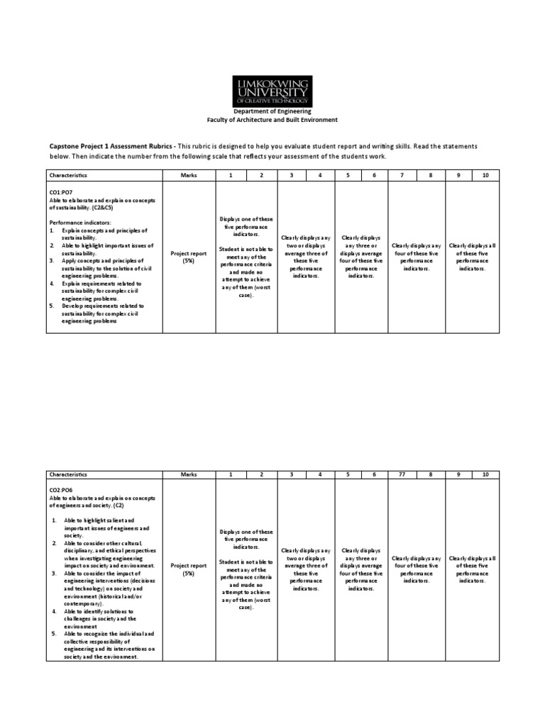 02-Capstone 1 Rubric Ver C | PDF | Rubric (Academic) | Sustainability