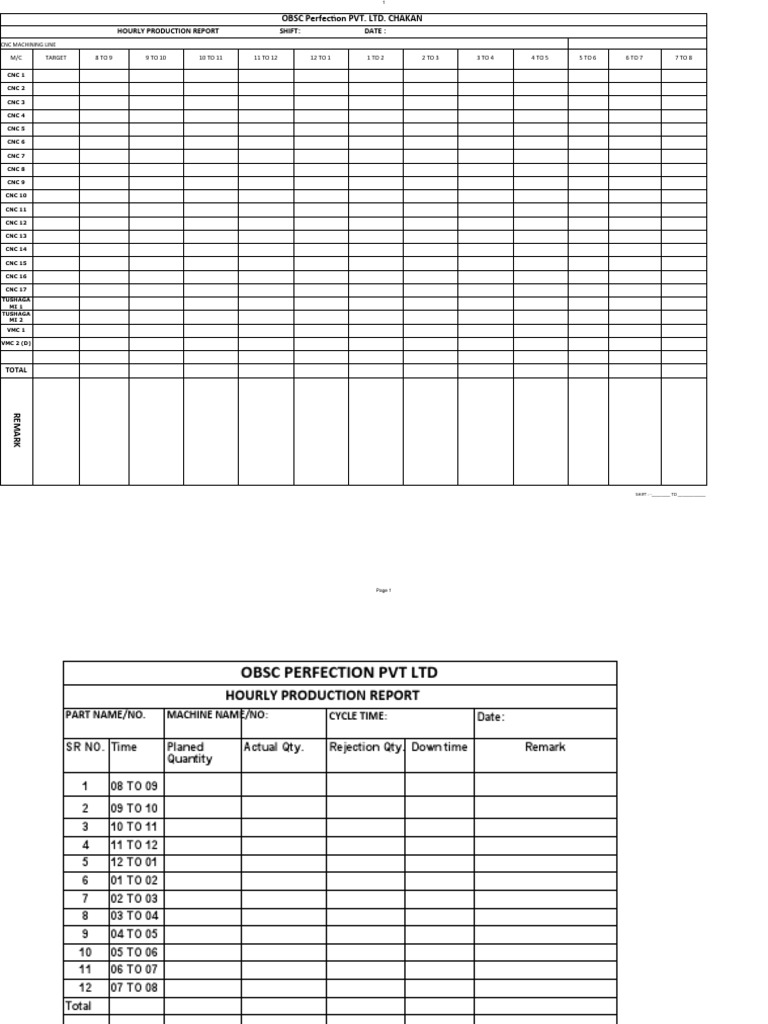 Hourly Production Report | PDF