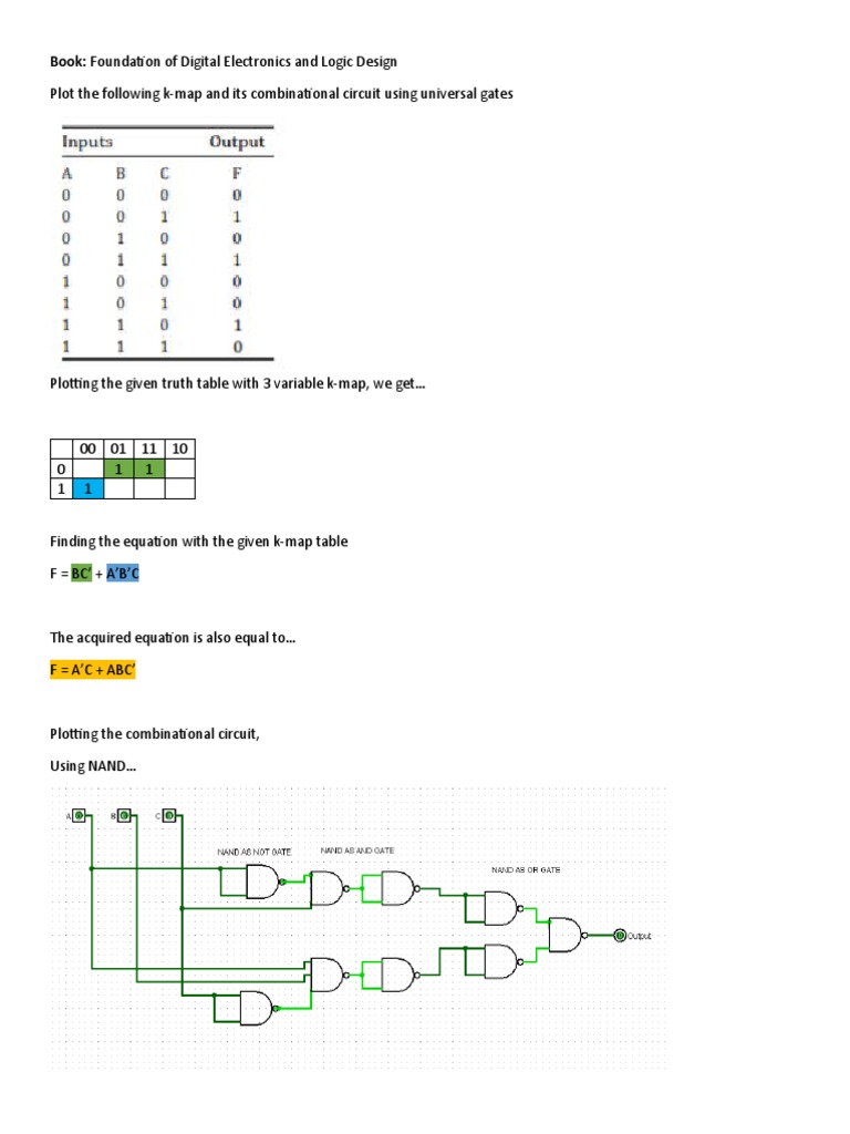 Book: Foundation of Digital Electronics and Logic Design | PDF