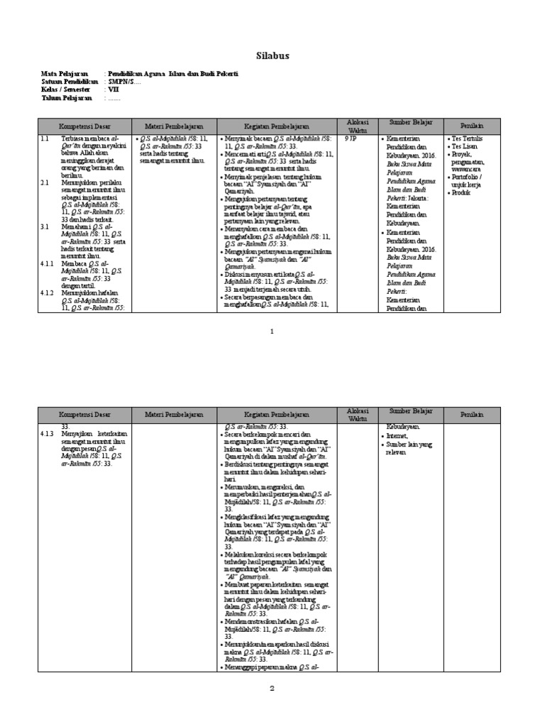 7 Silabus Pendidikan Agama Islam Dan Budi Pekerti SMP Kelas VII | PDF | Agama & Spiritualitas