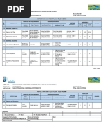 Work Inspection Request Form (WIR) | PDF | Specification (Technical ...