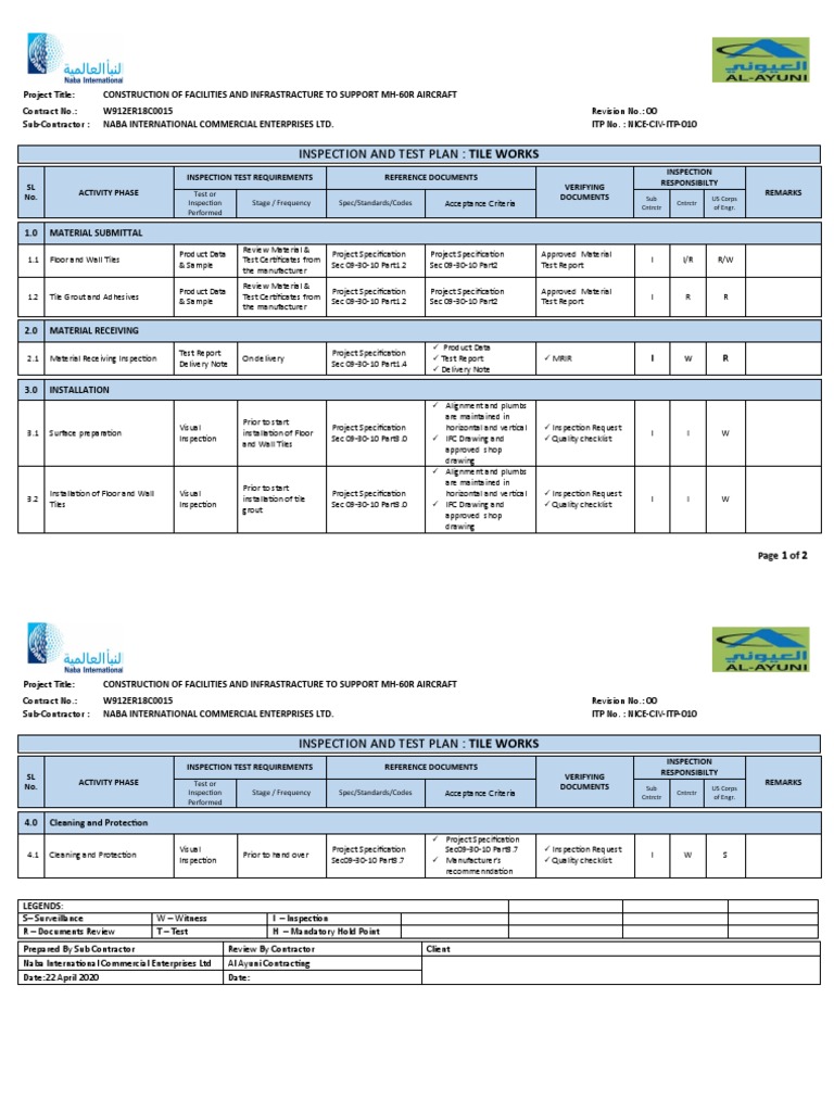 Itp No. 09 - Tile Works | PDF | Specification (Technical Standard) | Economic Sectors