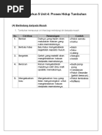Nama Alat Radas Amali Sains | PDF