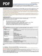 Dwarvish Language Dictionary for DnD | PDF | Wizards Of The Coast | Ed ...