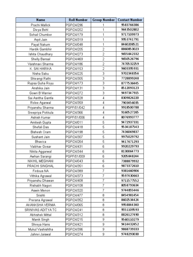 Task 2 - Group Allocation | PDF
