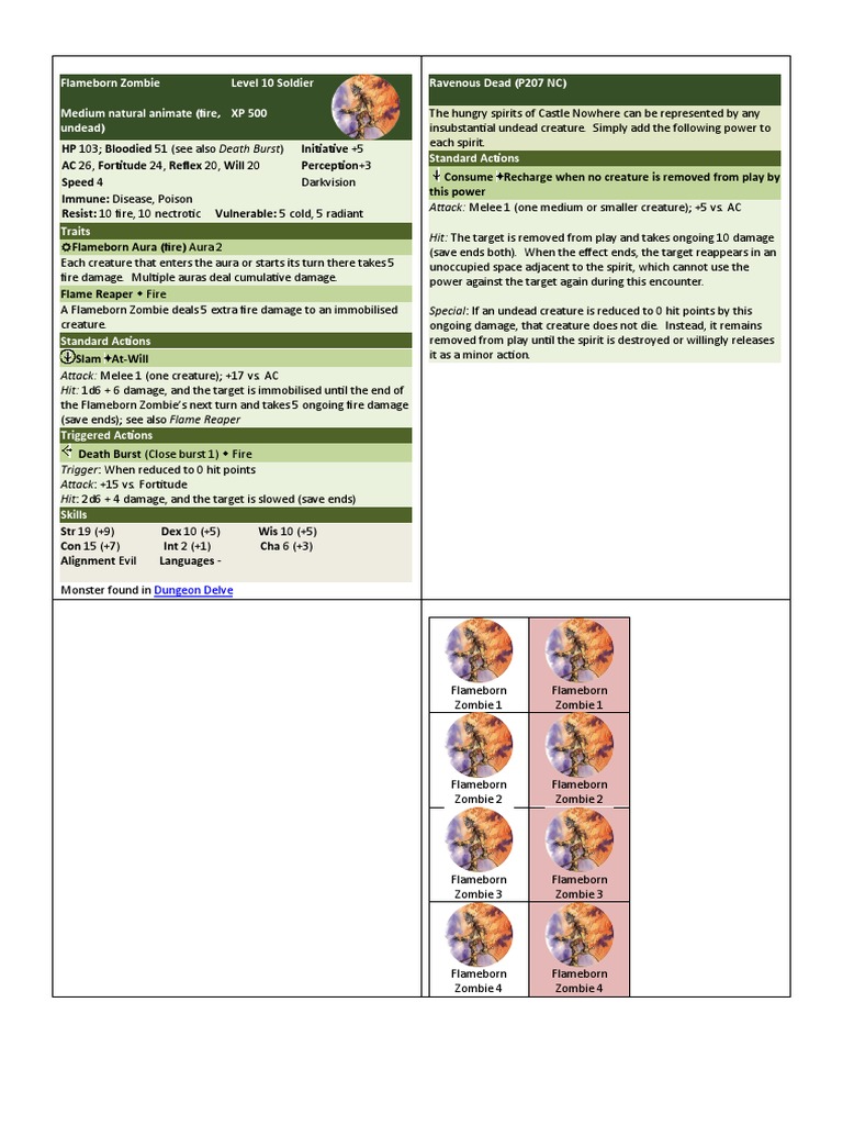 Flameborn Zombie Stat Block | PDF | Zombies | Role Playing Games
