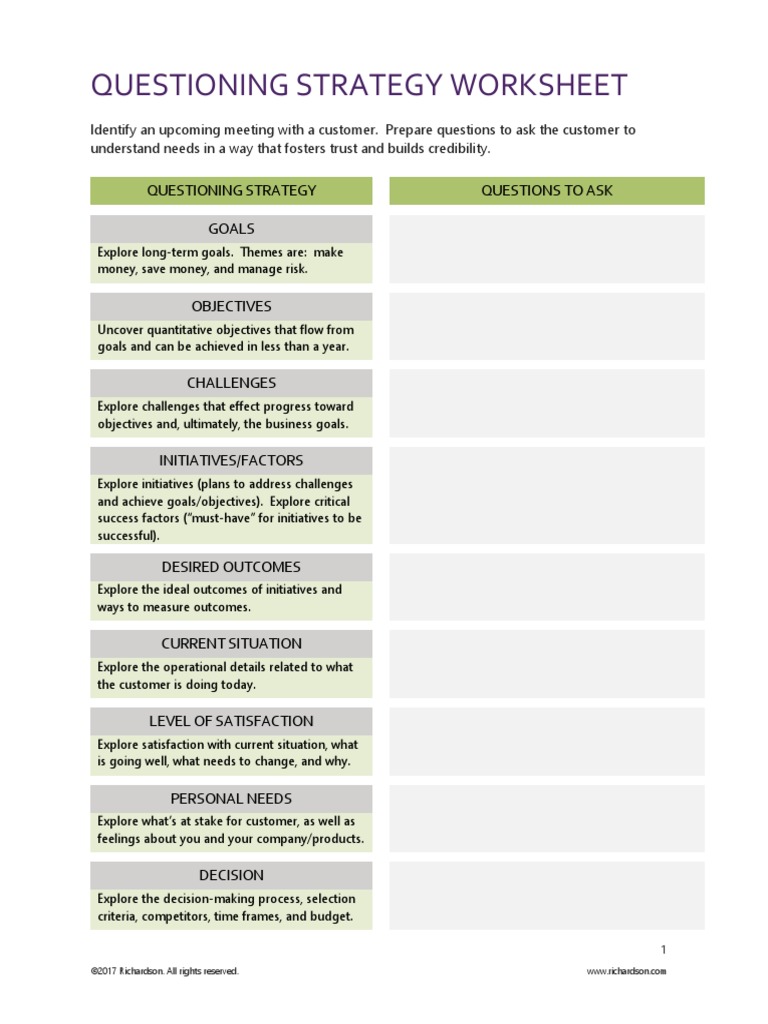 Questioning Strategy Worksheet | PDF