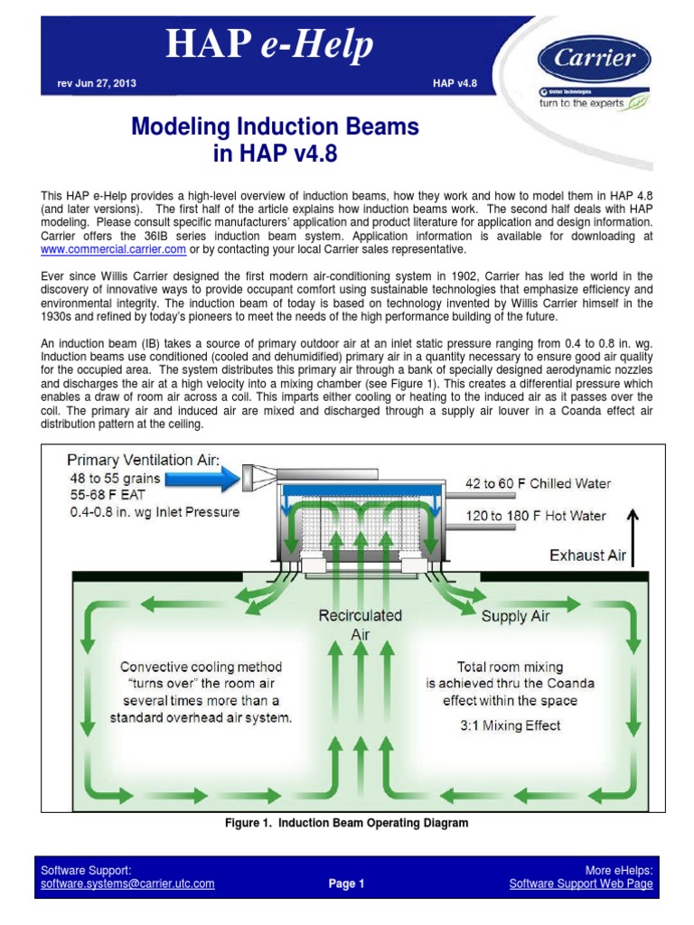 HAP E-Help: Modeling Induction Beams in HAP v4.8 | PDF