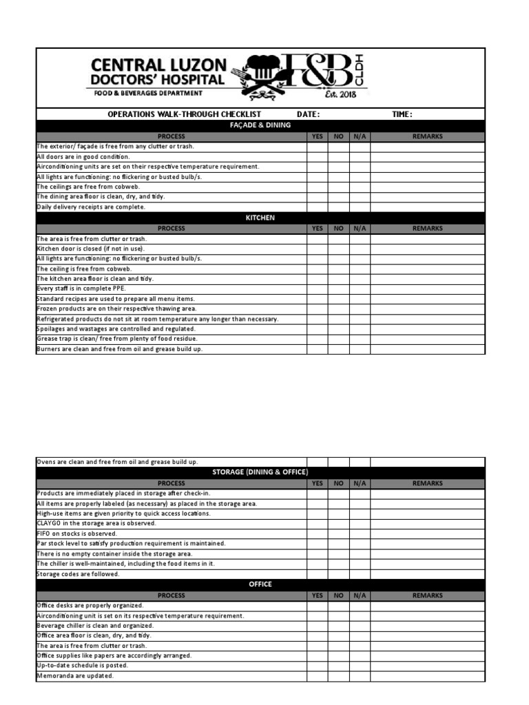 Walk-Through Checklist | PDF | Kitchen | Building Technology