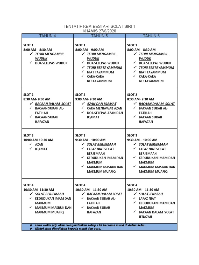 Tentatif Kem Bestari Solat Siri 1 | PDF