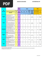 Poem Recitation Score Sheet | PDF