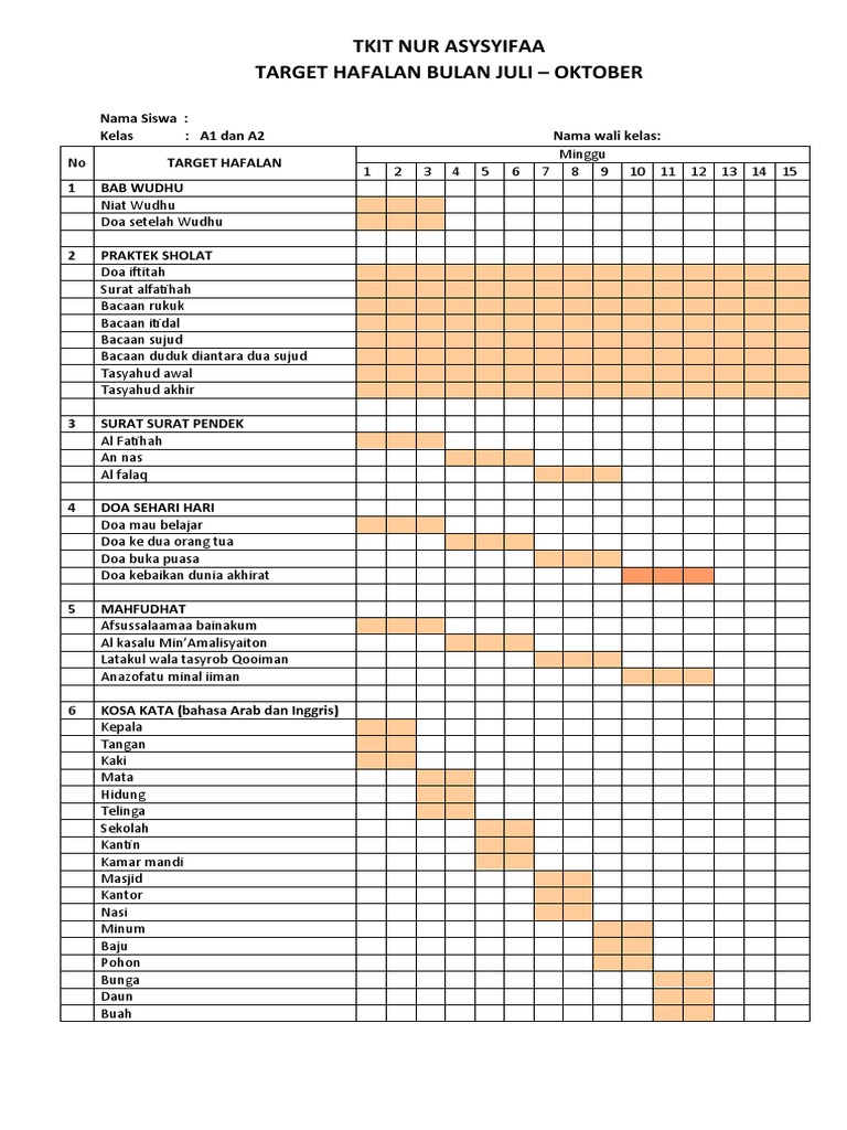 Target Hafalan 2021 A (Recovered) | PDF