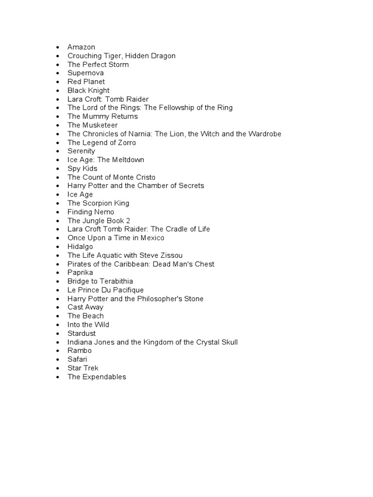 Popular Movies and Their Titles | PDF