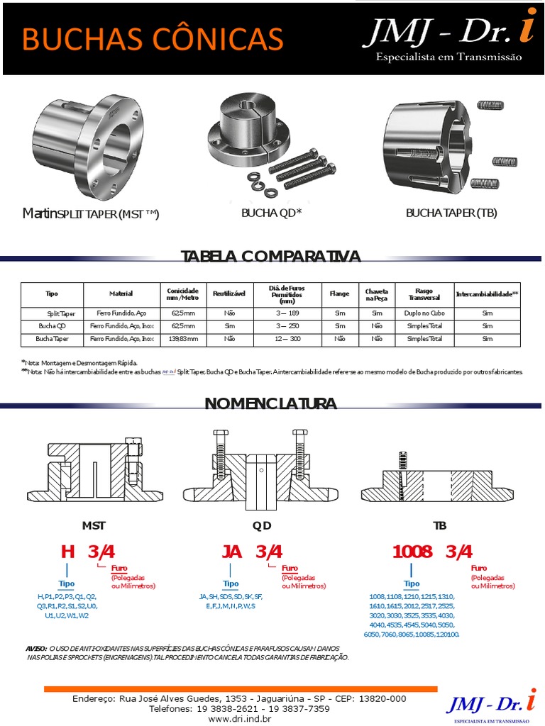Buchas Conicas Comparação e Conicidade | PDF | Elementos químicos | Átomos
