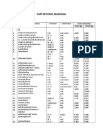 Perbedaan Resep DTD dan Non DTD | PDF | Kesehatan Holistik