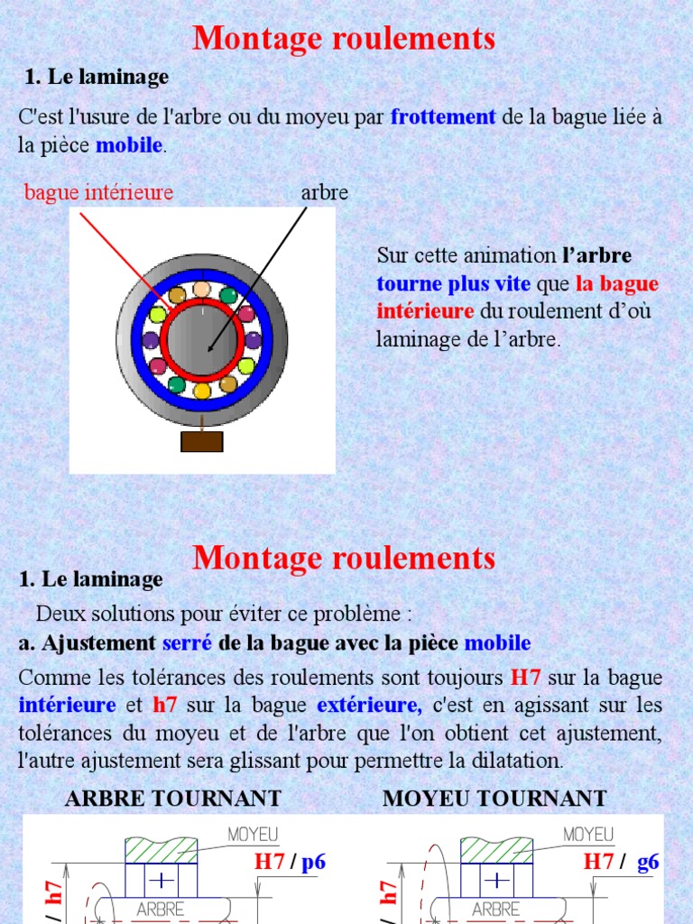 Montage Roulements: Frottement Mobile | PDF | Génie du bâtiment | Secteurs de l'économie