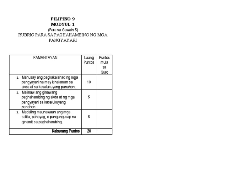 Rubric | PDF