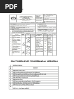 1.1.2 Sop Personalia 2022 | PDF | Karier & Perkembangan | Bisnis