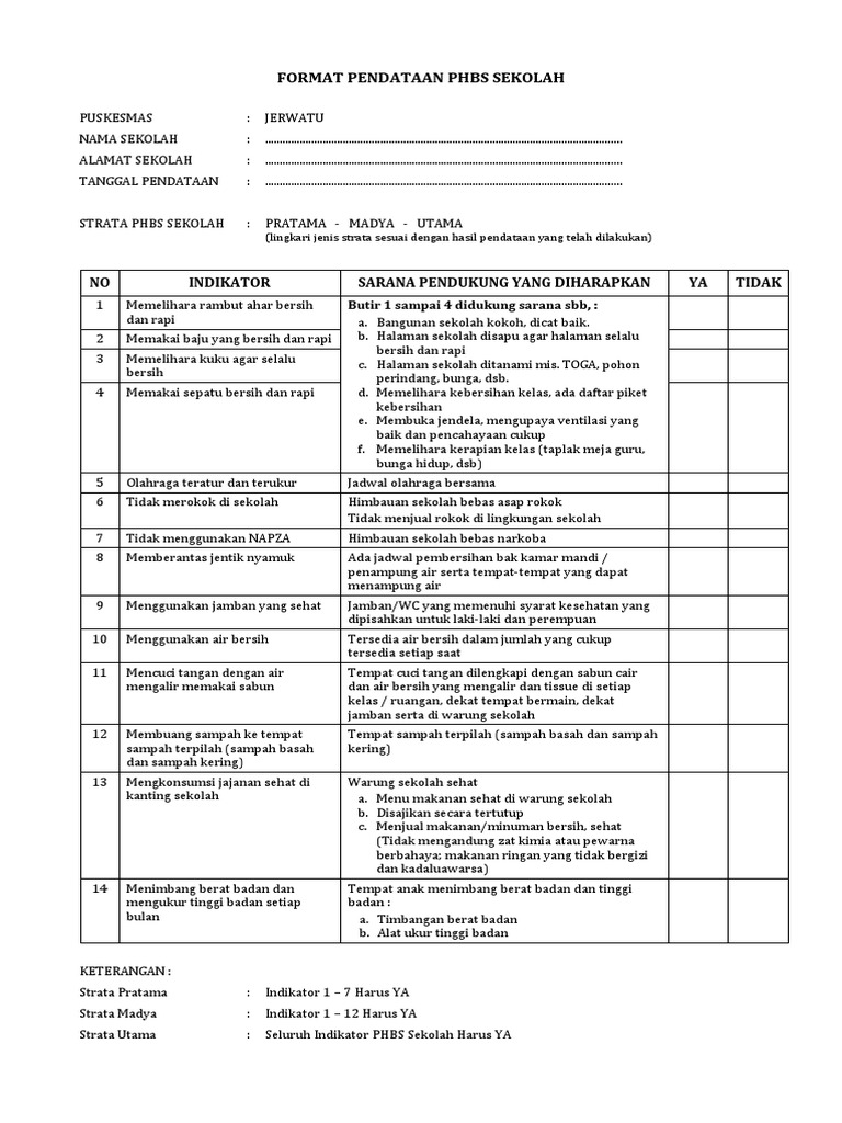 Format Pendataan PHBS Sekolah | PDF