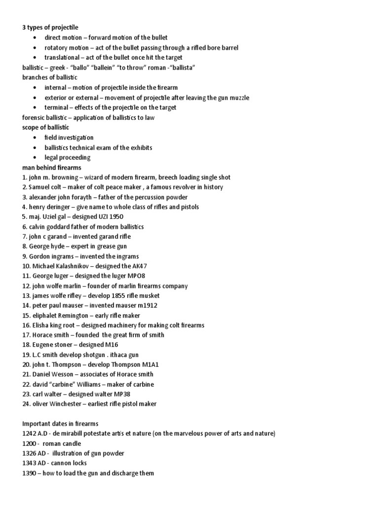 An In-Depth Exploration of the History, Development, and Key Figures ...