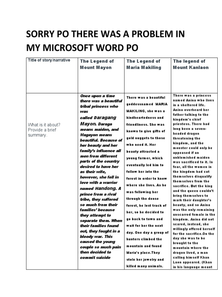 Sorry Po There Was A Problem in My Microsoft Word Po | PDF