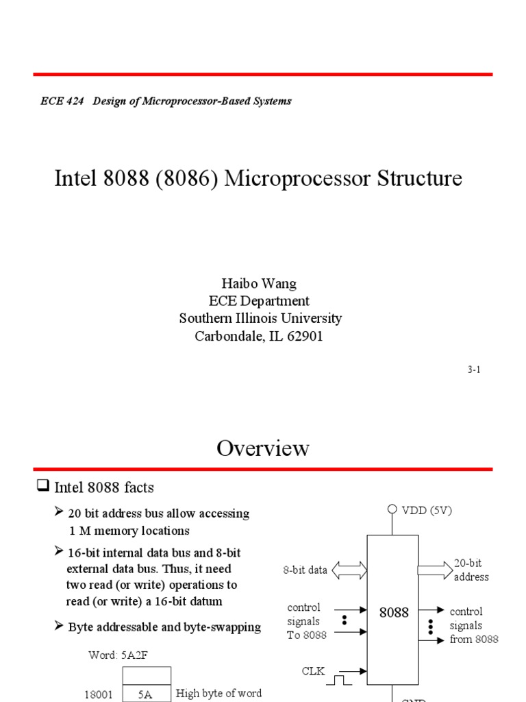 Understanding the Architecture and Operation of the Intel 8088 ...
