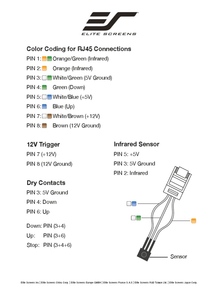Color Coded Pin Assignments For rj45 | PDF