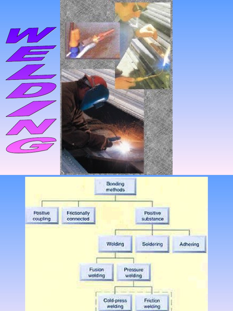 Welding Techniques and Methods Guide | PDF | Welding | Construction