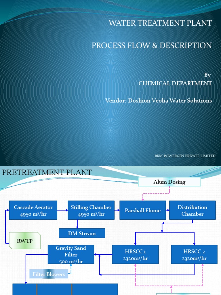 Water Treatment Plant Process Flow & Description: by Chemical ...