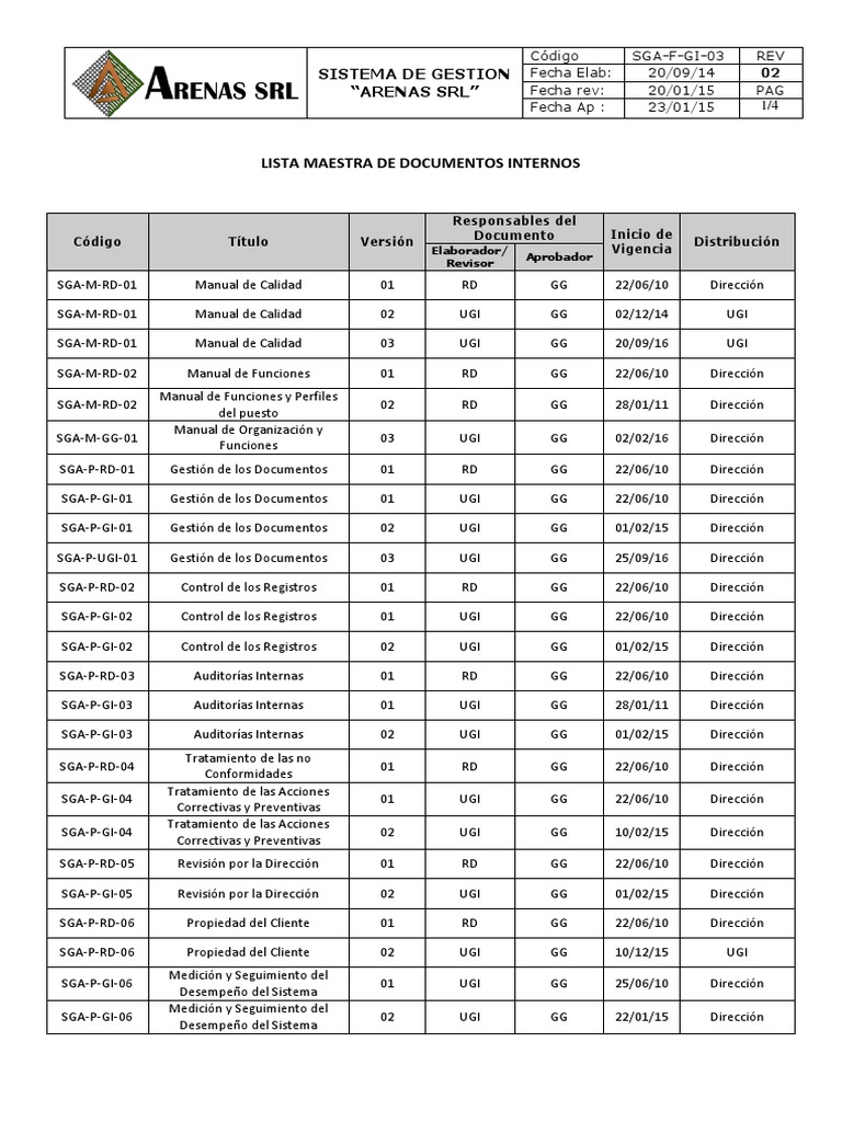Sga-F-Gi-03 Lista Maestra de Documentos Internos | PDF | Logística | Industrias de servicio