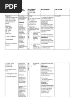 Nursing Care Plan Deficient Knowledge | PDF | Health Care | Clinical ...
