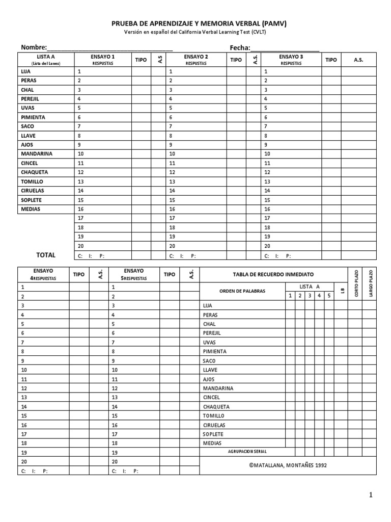 CVLT Mod PDF | PDF | Hierbas y especias | Plantas