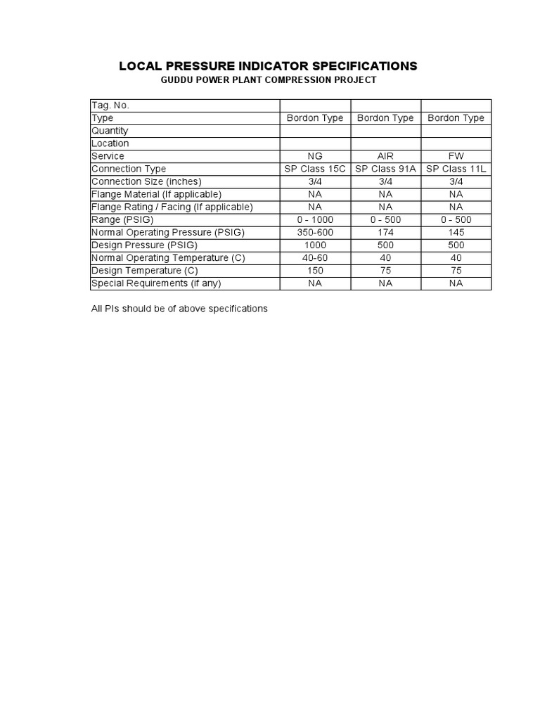 General Spec Sheets of All Instruments | PDF | Pressure Measurement ...