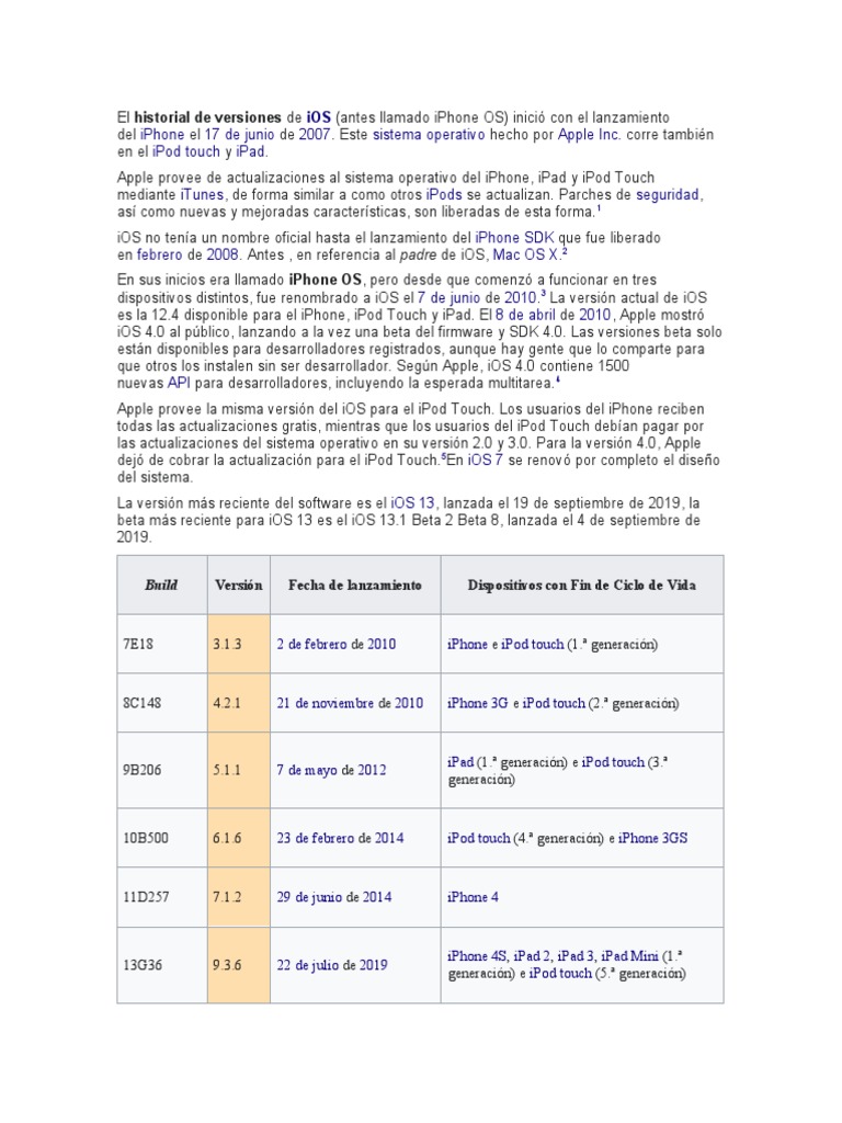 La Historial de Las Versiones de Ios | PDF | I Pod Touch | Ios