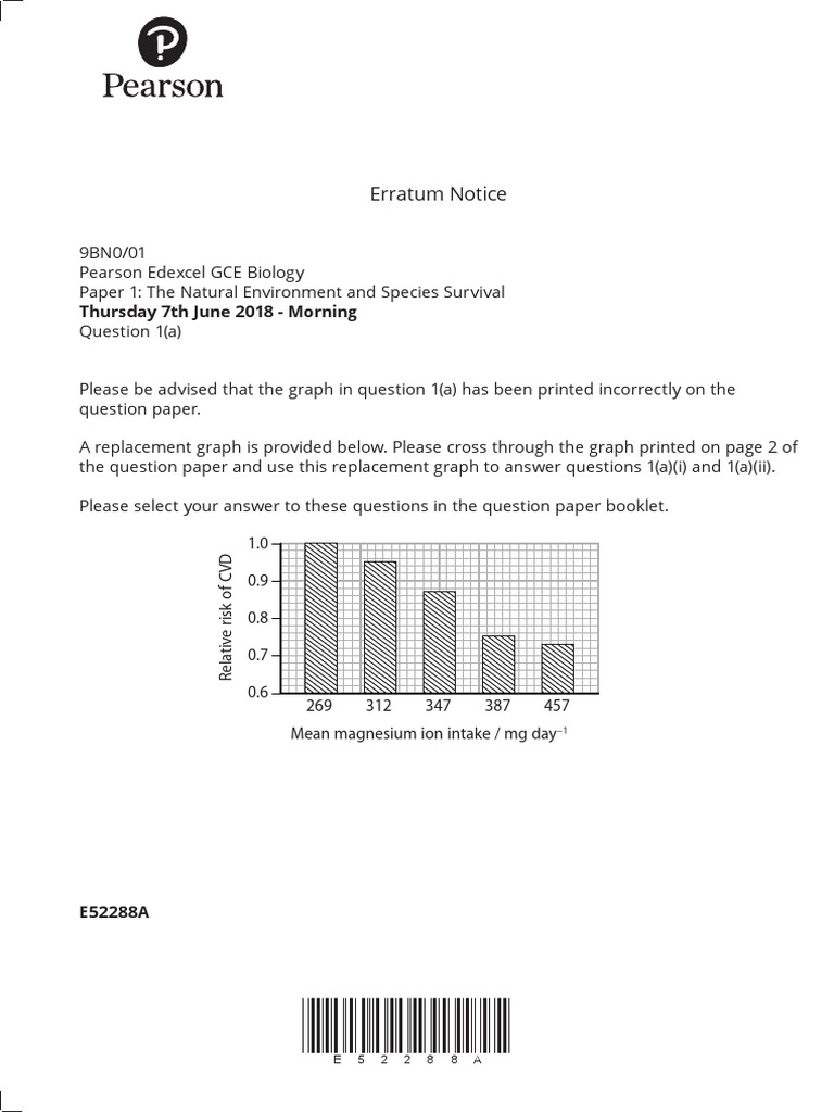 Question Paper 1 2018 PDF | PDF | Immune System | Adaptive Immune System