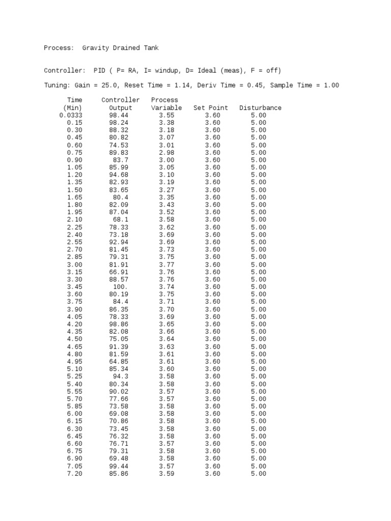 J 1 CC | PDF | Control Theory | Electrical Engineering